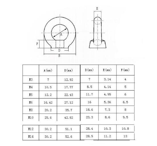 10Stk. Ringmutter A2 Edelstahl 304 Ringschraube Ring Öse Mutter M4 M6 ...