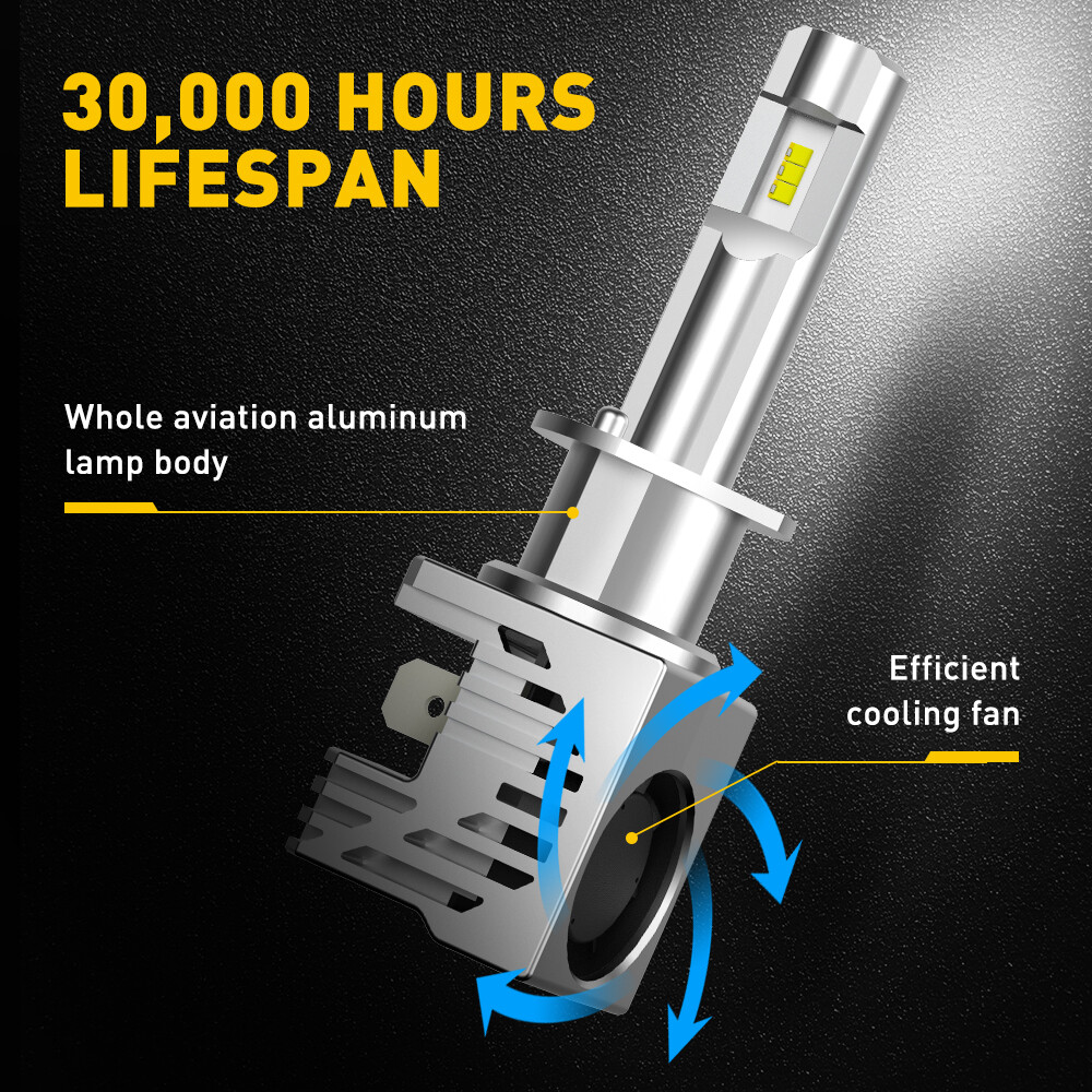 LED H1 Headlights Square Lamp Car 22000LM LED Headlight Globes Bulbs ...