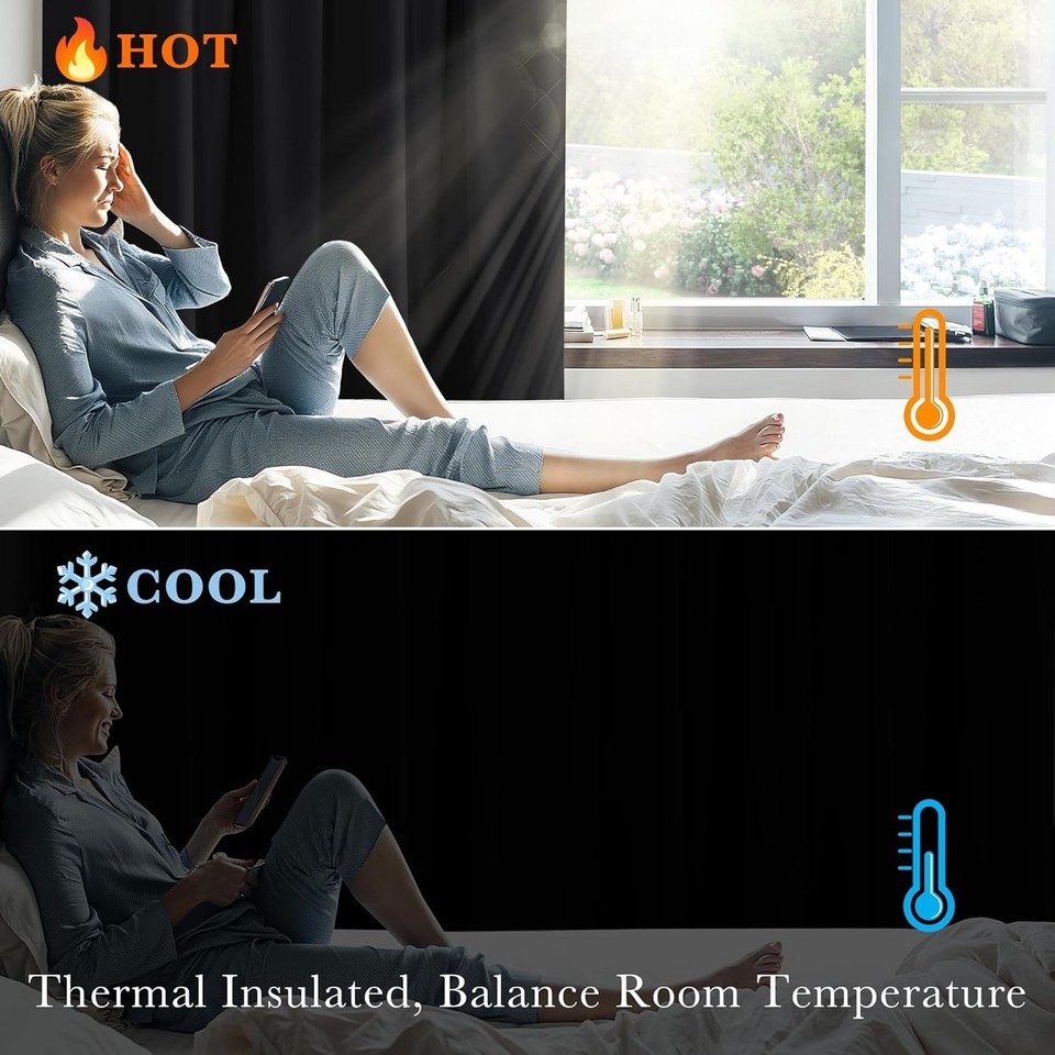 PONY DANCE Short Blackout Curtains 45 inch 42"W x 45"L (Pack of 2 ...