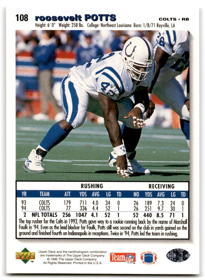 1995 Upper Deck Collector's Choice Roosevelt Potts Indianapolis Colts ...