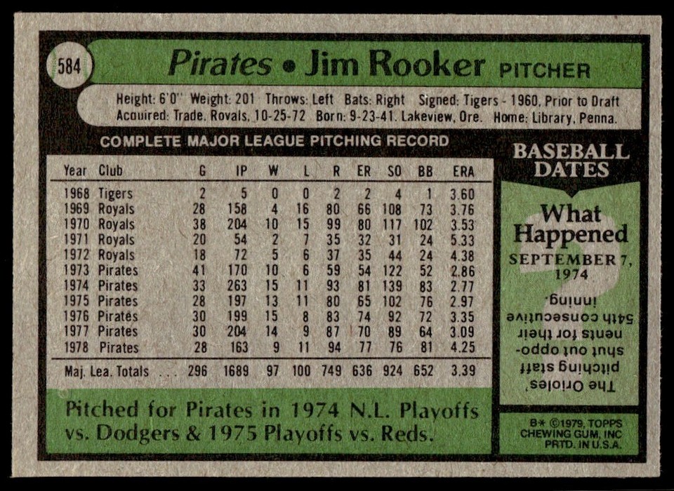 1979 Topps Jim Rooker Pittsburgh Pirates #584 | eBay