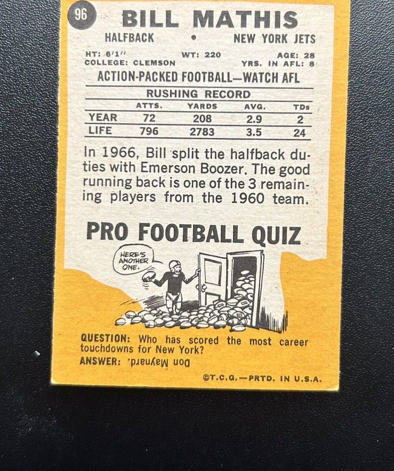 Bill Mathis Signed Autographed 1967 Topps Card #96 New York Jets | eBay