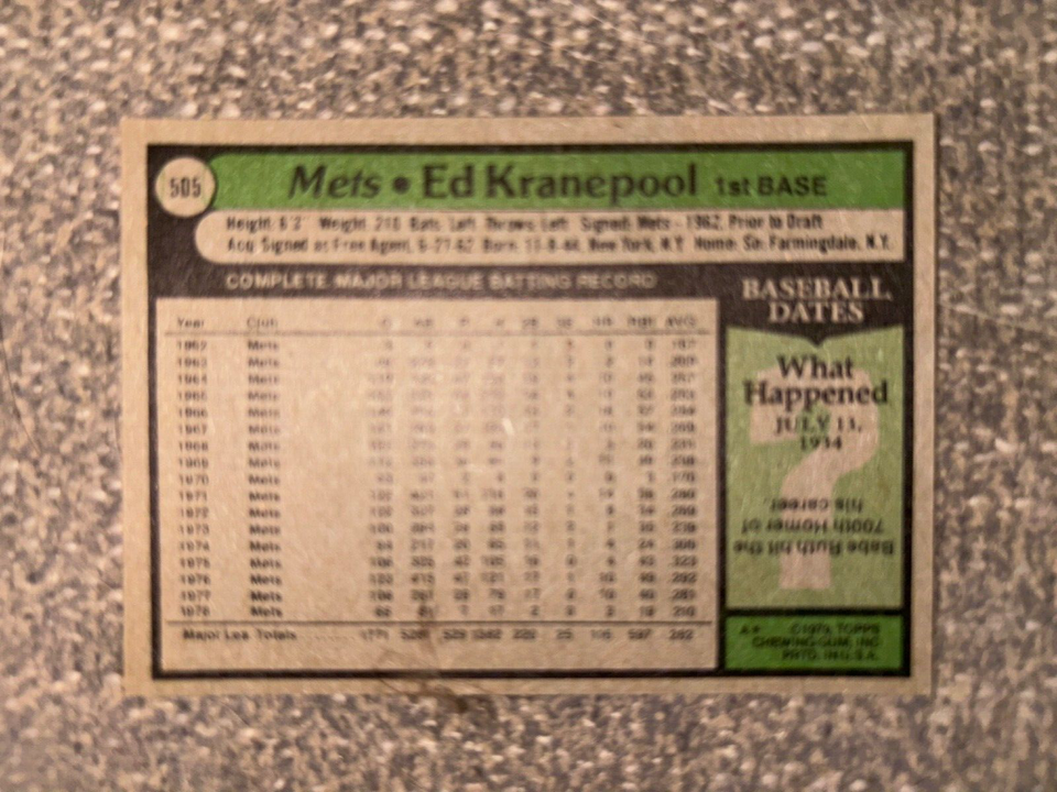 1979 Topps #505 Mets Ed Kranepool Baseball Card | eBay