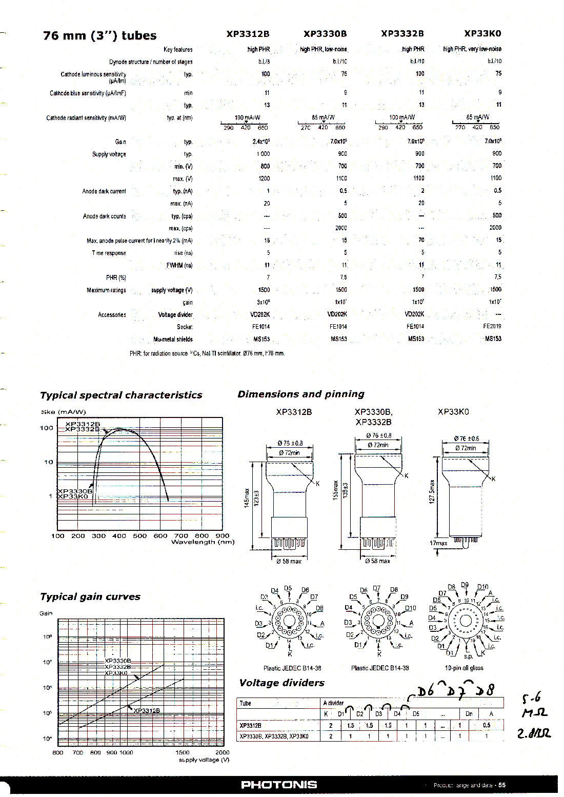 Philips Photonics Photomultiplier Type PMT XP3312/SQ | eBay