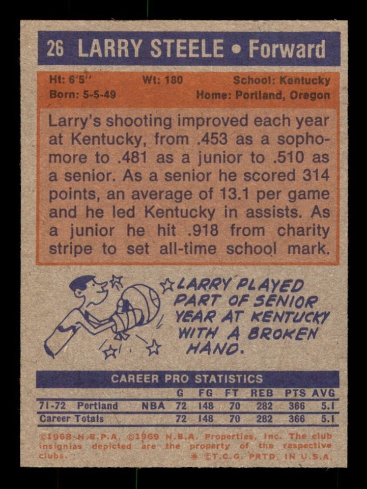 1972 Topps Basketball #26 Larry Steele NM/MT *e1 | eBay