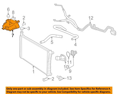 GM OEM 03-17 Express 1500 Cooling Radiator Components-Recovery Tank ...