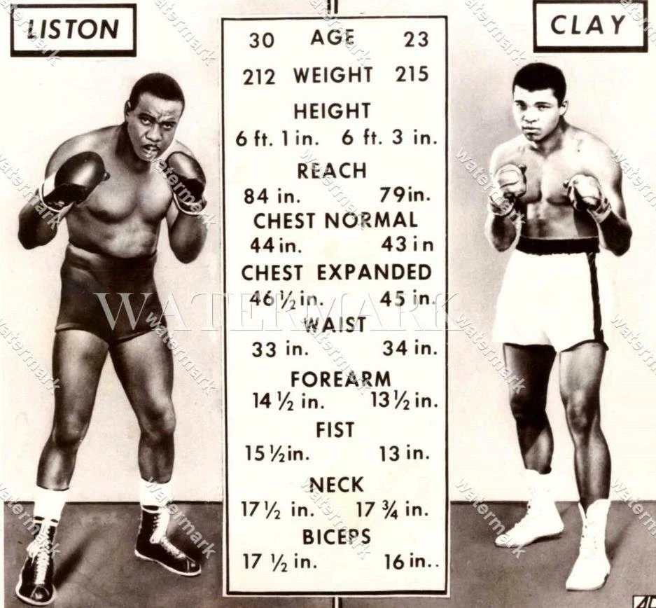 Muhammad Ali Sonny Liston Weigh In