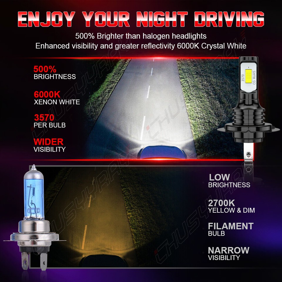 For BMW F650GS F700GS F800GS F800GT F800R F800S F800ST 2X H7 LED ...