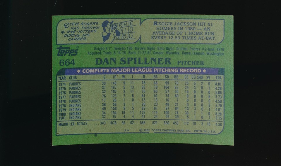 1982 Topps #664 Dan Spillner * Pitcher * Cleveland Indians * EX-MT * | eBay