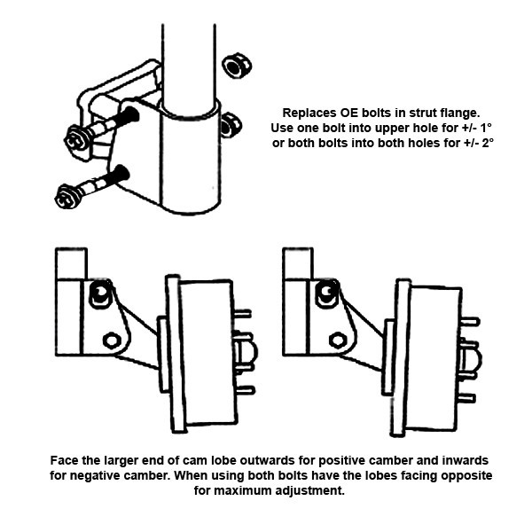 Front Adjustable Camber Cam Bolt Kit for Toyota Paseo Prius C RAV4 ...