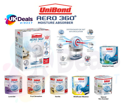 Unibond AERO 360 Room Moisture Absorber Device Dehumidifier Home ...