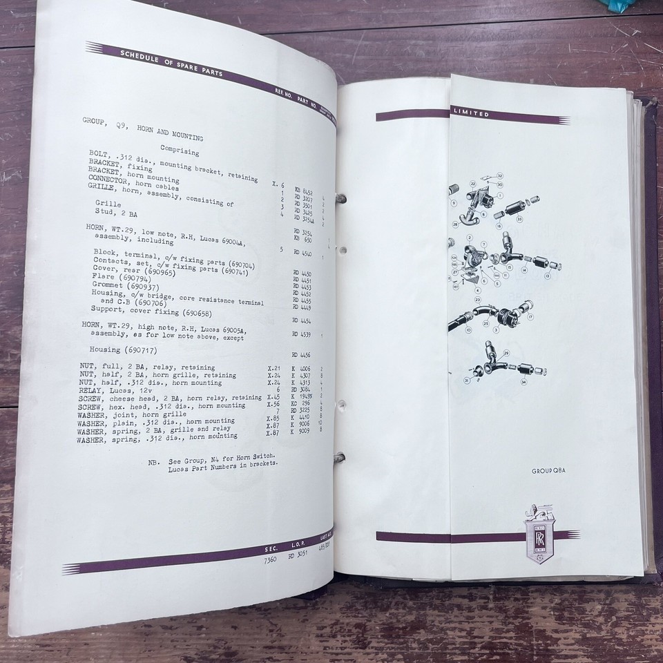 1957 Rolls Royce Schedule of Spare Parts | eBay