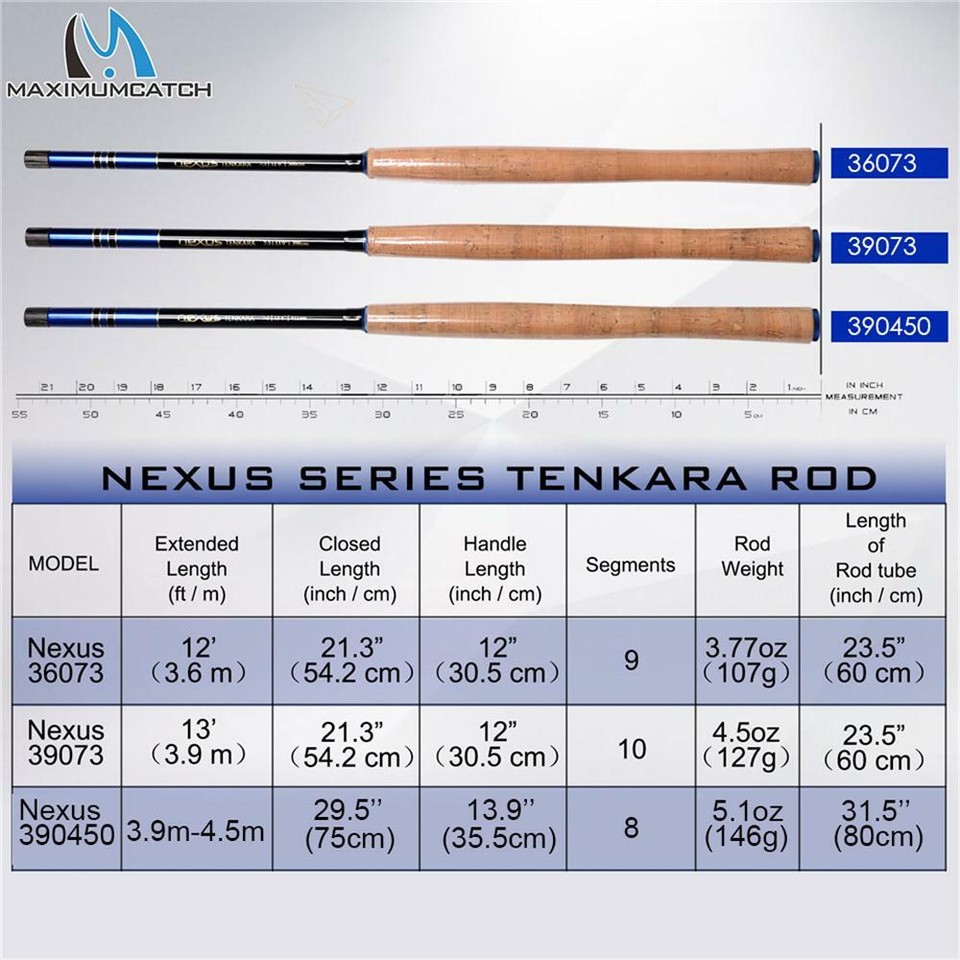 Maxcatch Tenkara Fly Fishing Rod Telescoping Rod: 9/9'6''/10/11/12/13 ...