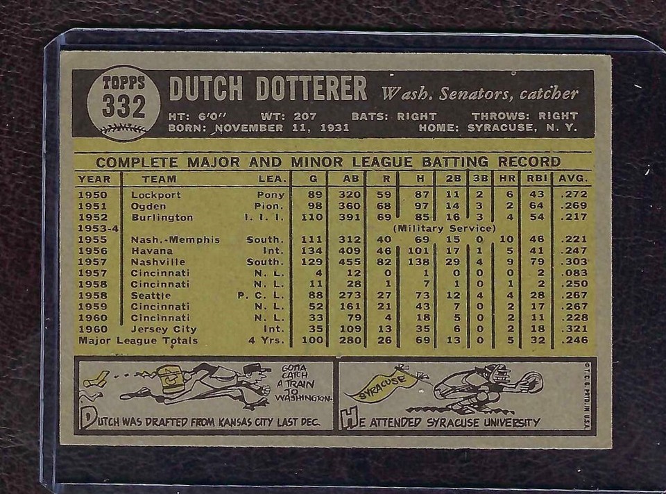 1961 Topps #332 Dutch Dotterer, Washington Senators, VG-EX! | eBay