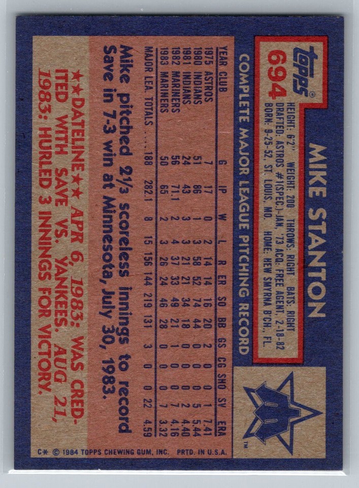 1984 Topps Baseball #694 Mike Stanton Seattle Mariners | eBay
