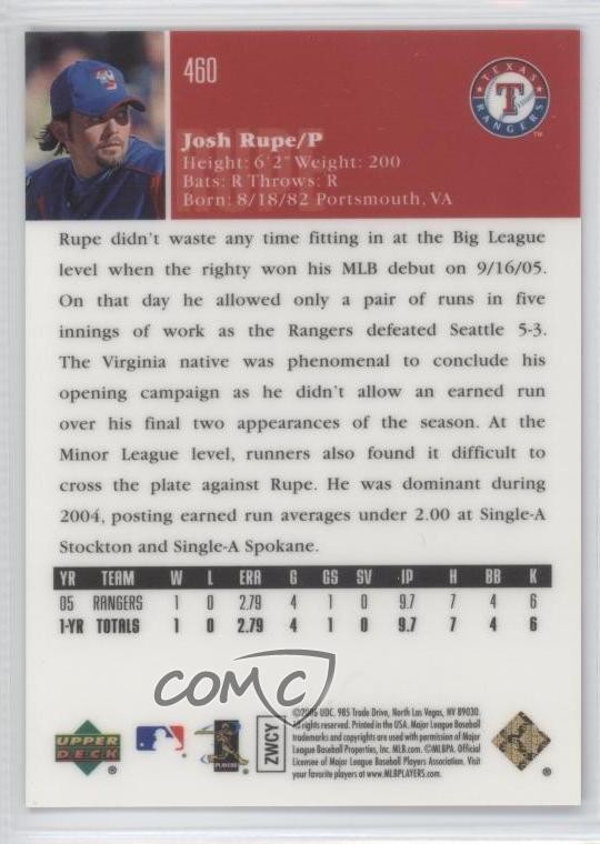 2006 Upper Deck Special F/X Purple 24/150 Josh Rupe #460 0c2 | eBay