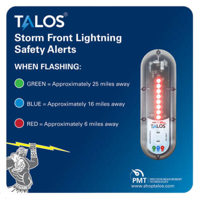 TALOS Standard Lightning Detector & 14" x 14" Safety #SFD-1414P-MTB | eBay