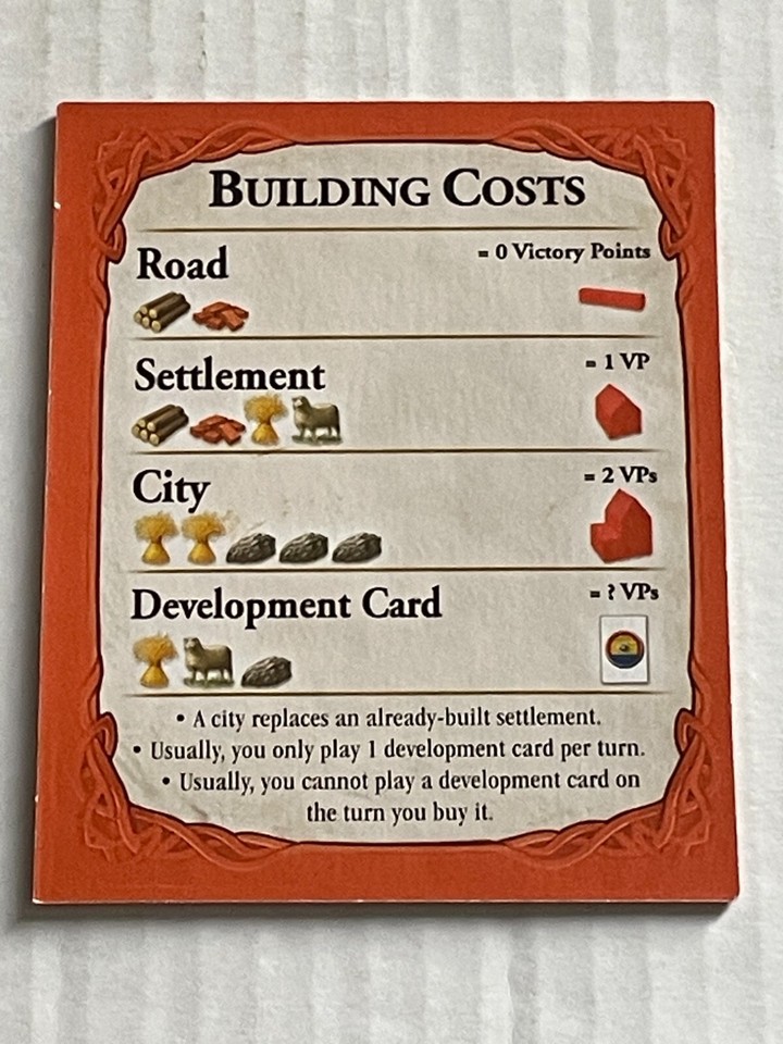 Settlers of Catan Replacement Pieces Parts Cards Tiles Roads Cities ...