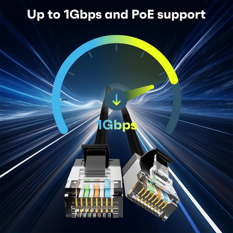 10 Pack Slim Cat6 Ethernet Cables 10ft UTP Snagless Nylon Braided Black ...