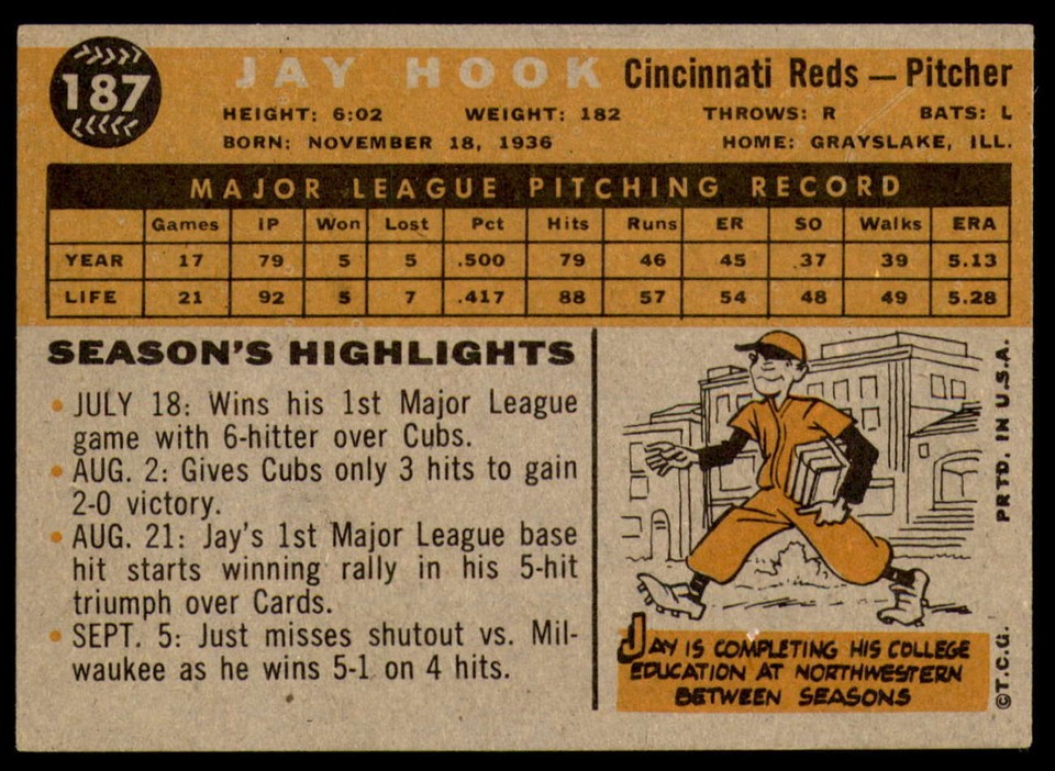 1960 Topps #187 Jay Hook Ex-Mint RC Rookie Reds ID:215094 | eBay