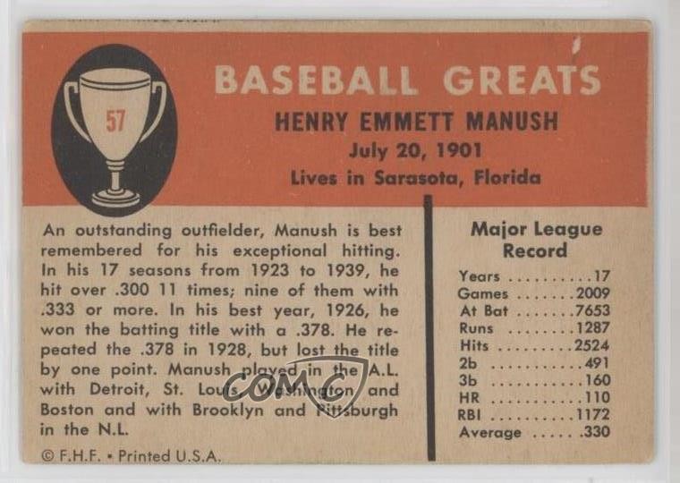 1961 Fleer Baseball Greats Heinie Manush #57 HOF 0m9o | eBay