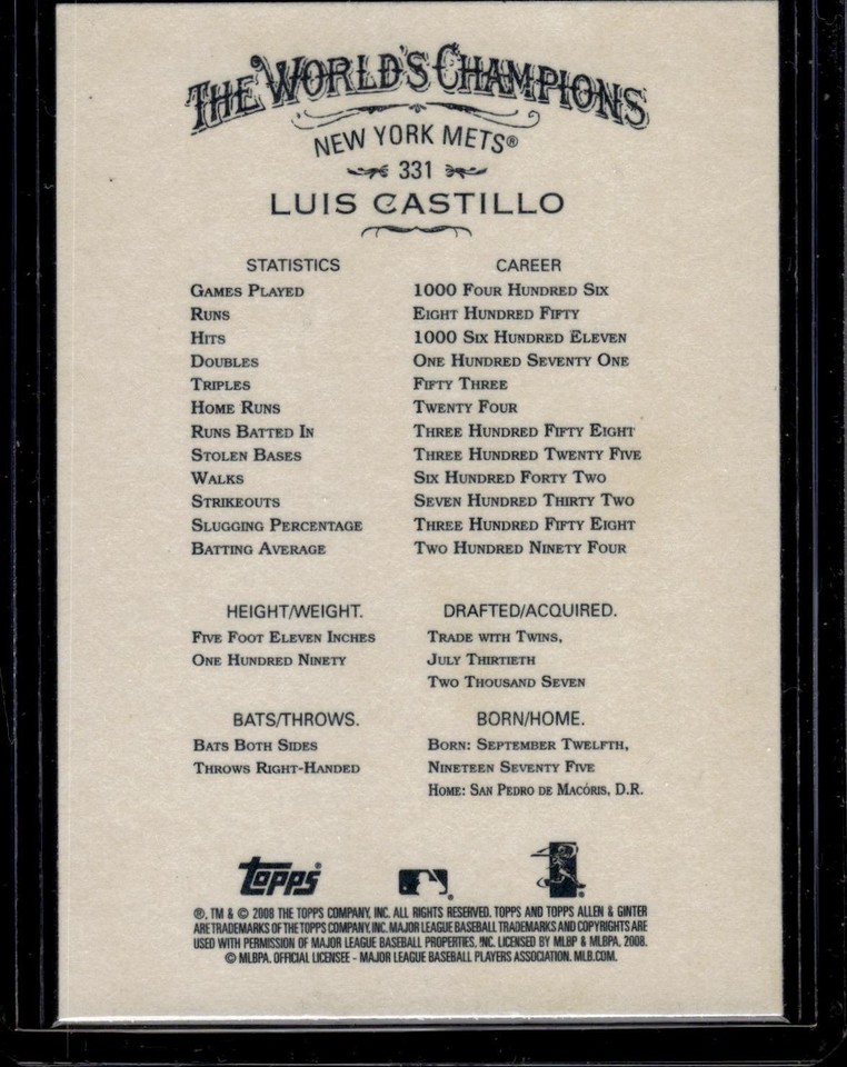 2008 Topps Allen & Ginter #331 Luis Castillo | eBay