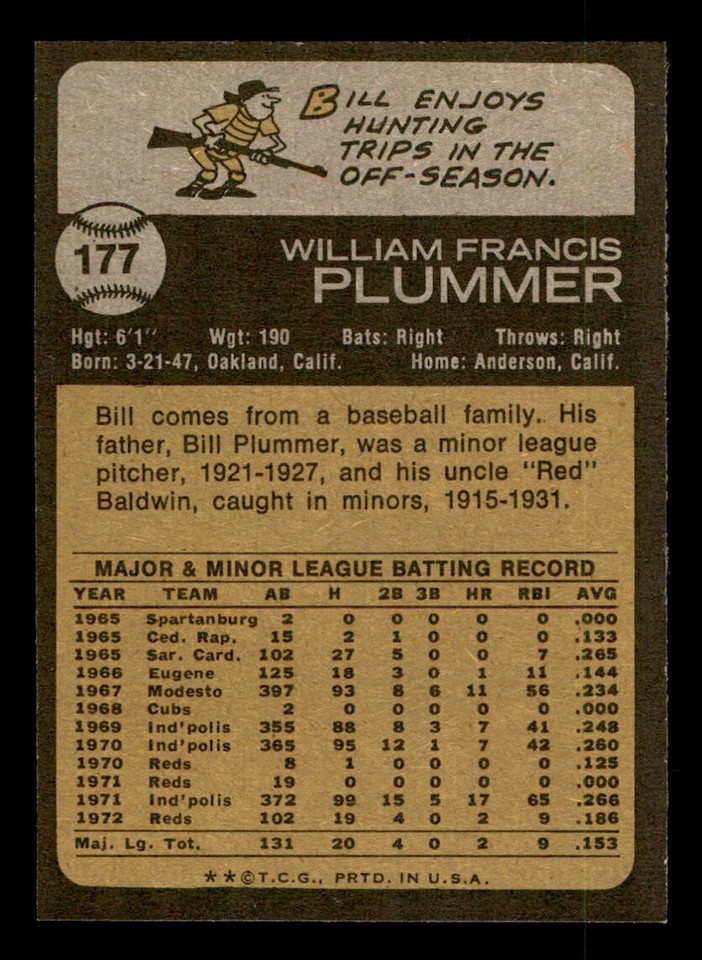 1973 Topps Baseball #177 Bill Plummer NM *d8 | eBay