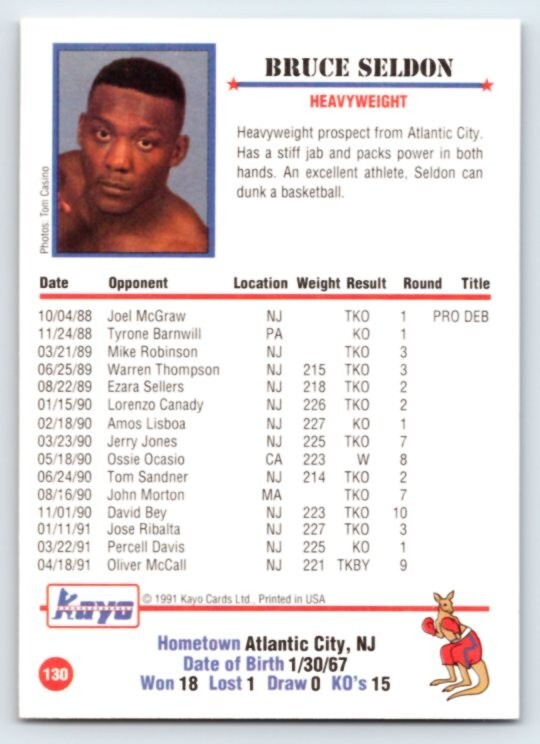 BRUCE SELDON HEAVYWEIGHT BOXER Kayo Boxing Trading Card 1991 B177 | eBay