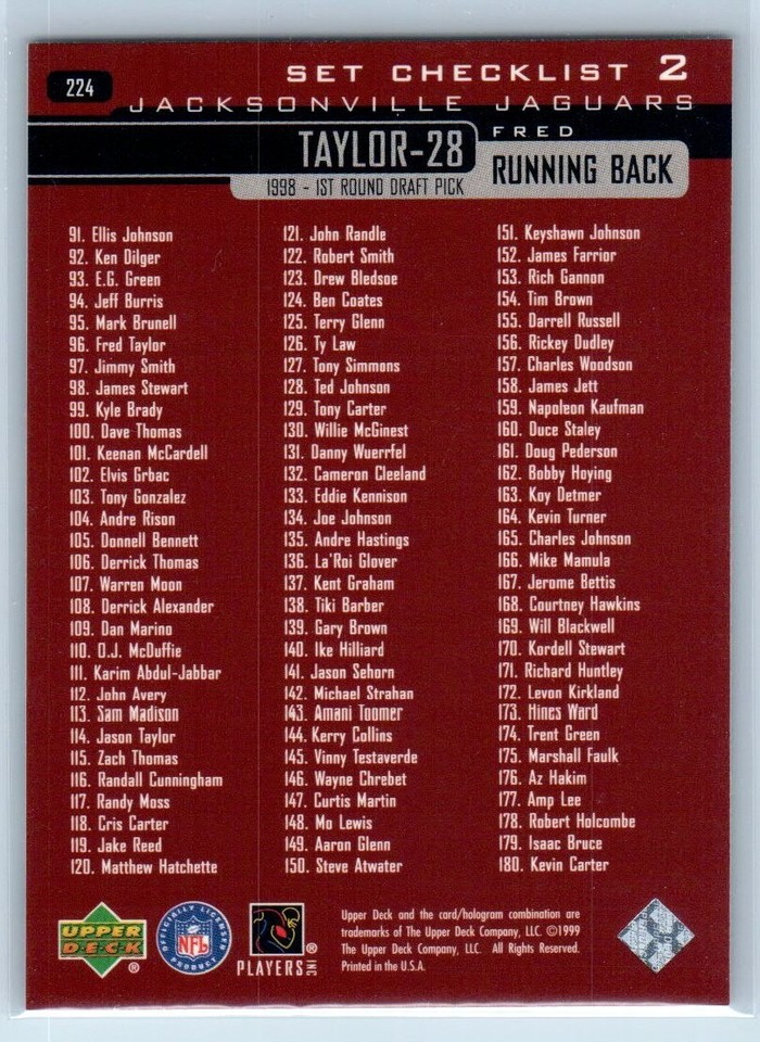 1999 Fred Taylor Checklist 2 224 Draft Pick Jaguars NFL Football ...