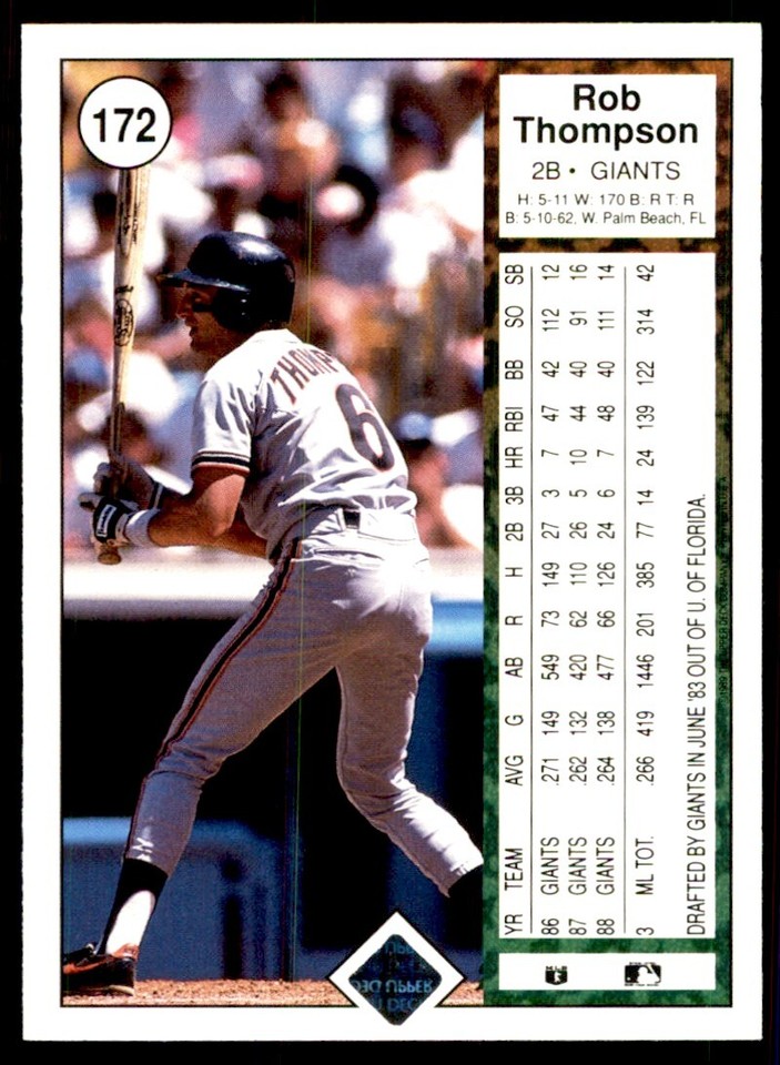 1989 Upper Deck Rob Thompson Baseball Cards #172 | eBay