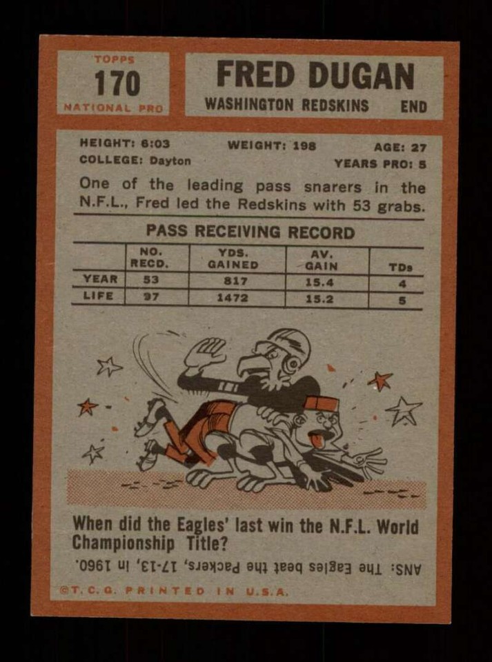 1962 Topps Football #170 Fred Dugan STARX 7 NM CS25158 | eBay
