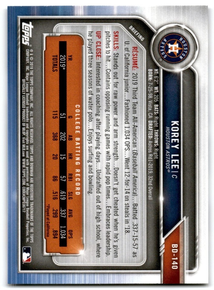 2019 Bowman Draft Korey Lee Houston Astros #BD-140 | eBay