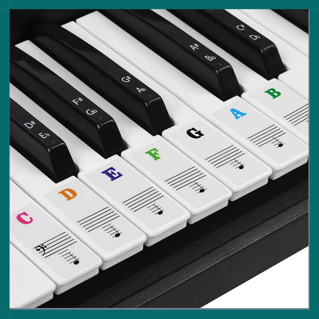 Piano Keyboard Layout 36 Keys