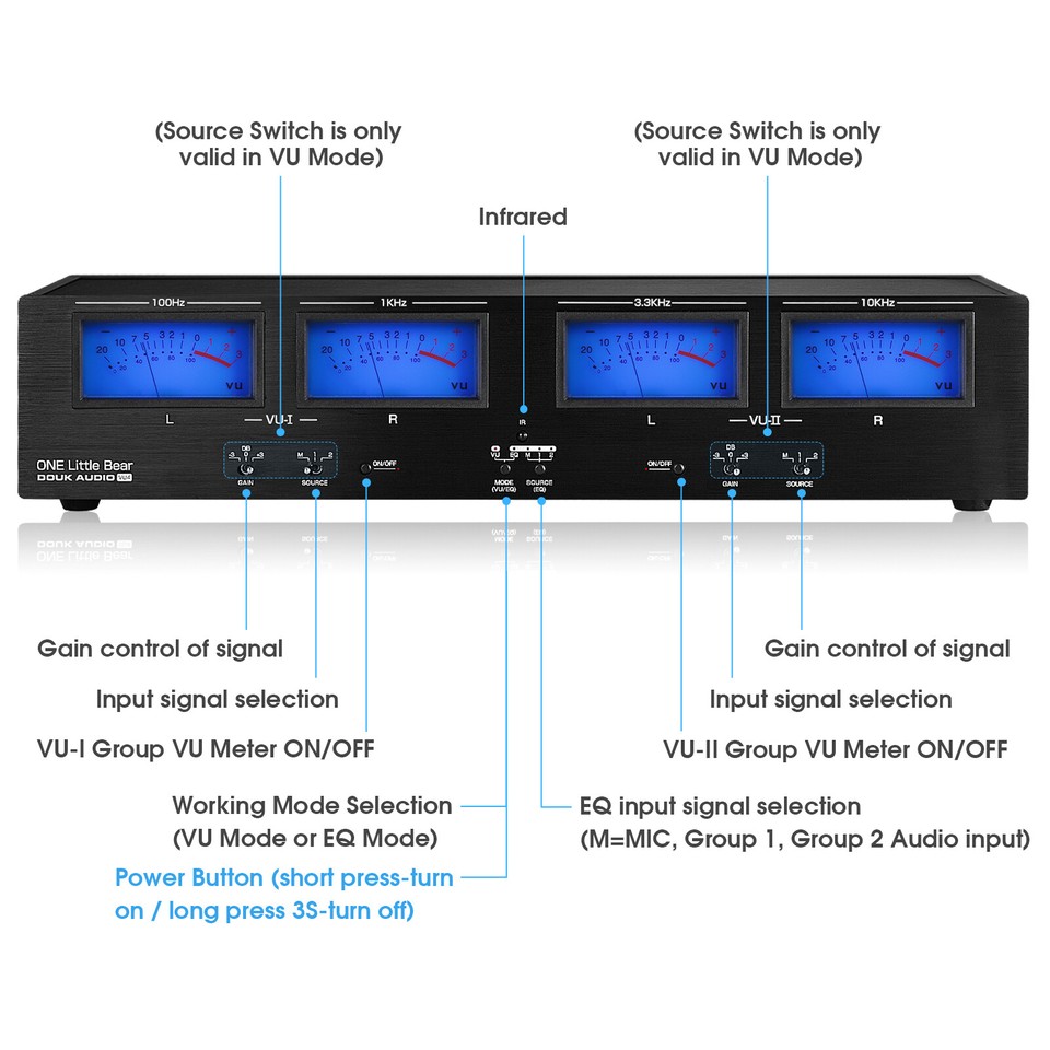 Four Analog VU Meter 4-way RCA/XLR Switcher Box Stereo Audio Selector ...