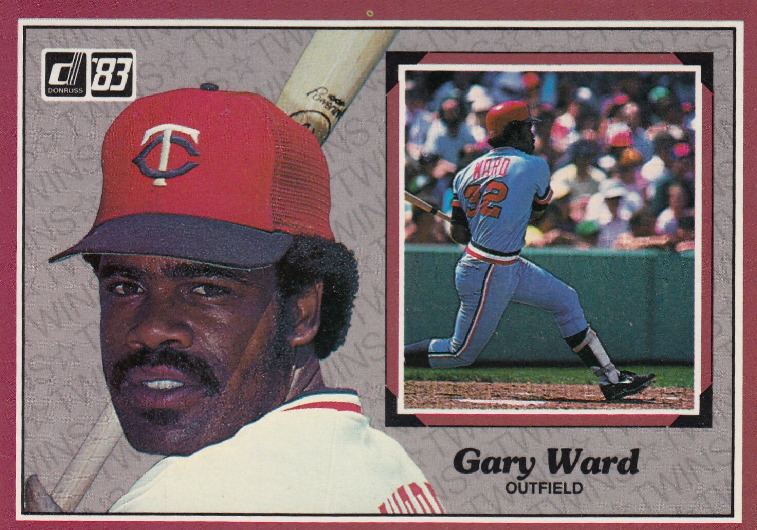 1983 Donruss Action All Stars # 18 Gary Ward - Minnesota Twins | eBay