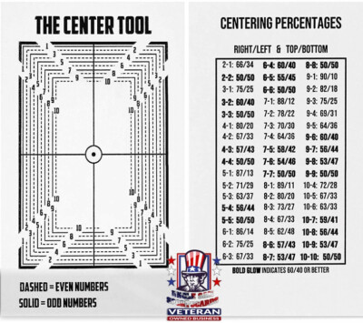 Card Grading / Centering tool Gem Mint for PSA / BGS / TCG Pokémon GMA ...