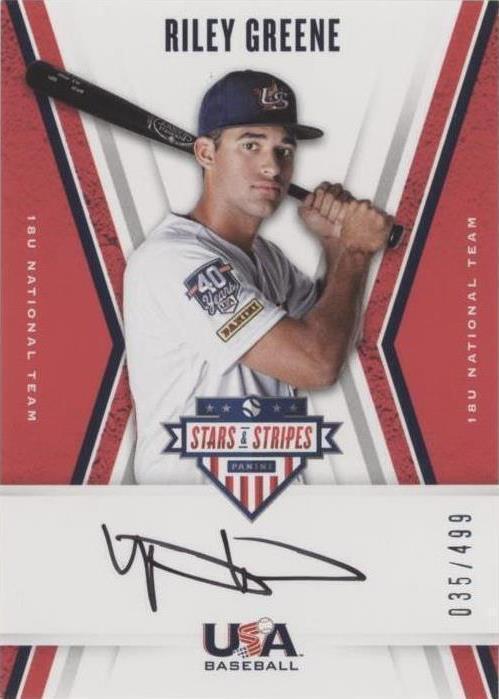 2019 Panini USA Baseball Stars & Stripes - 18u National Team Signatures ...