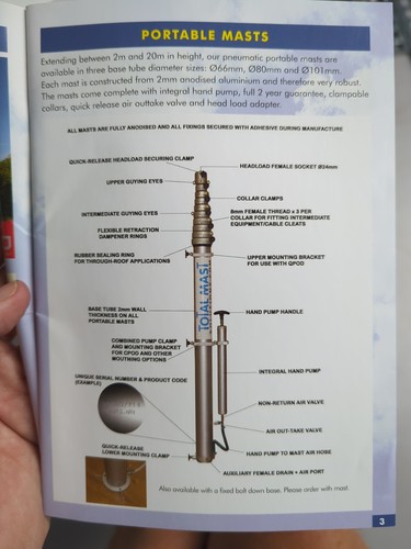 Total Mast Solutions - Air Compressed Telescopic Mast | eBay UK