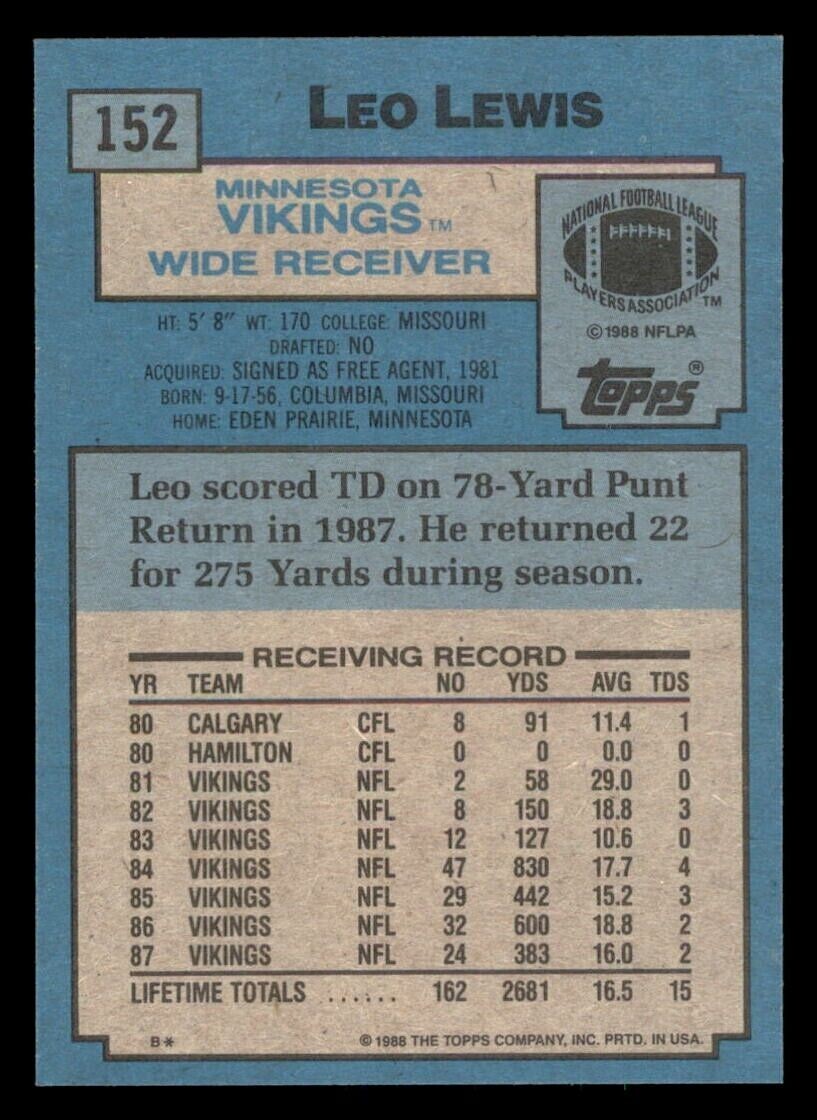 1988 TOPPS NFL Football Trading Card #152 🏈 LEO LEWIS, Minnesota ...