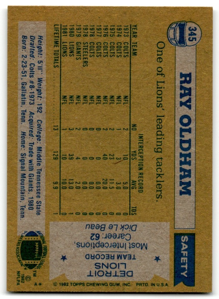 1982 Topps Ray Oldham Detroit Lions #345 | eBay