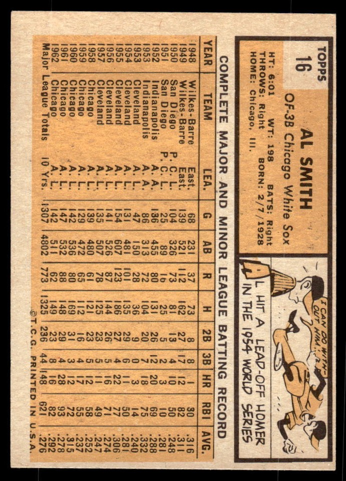 1963 Topps Al Smith #16 Chicago White Sox Baseball Card | eBay
