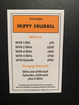 Monopoly Animaniacs SKIPPY SQUIRREL Title Deed Card 2019 GAME ...