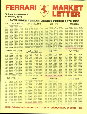 1990 Ferrari Market Letter volume 15 number 1 January: 12-Cylinder ...