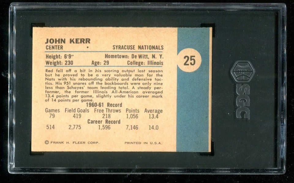 1961 Fleer #25 John Red Kerr SGC 7 NM Syracuse Nationals | eBay