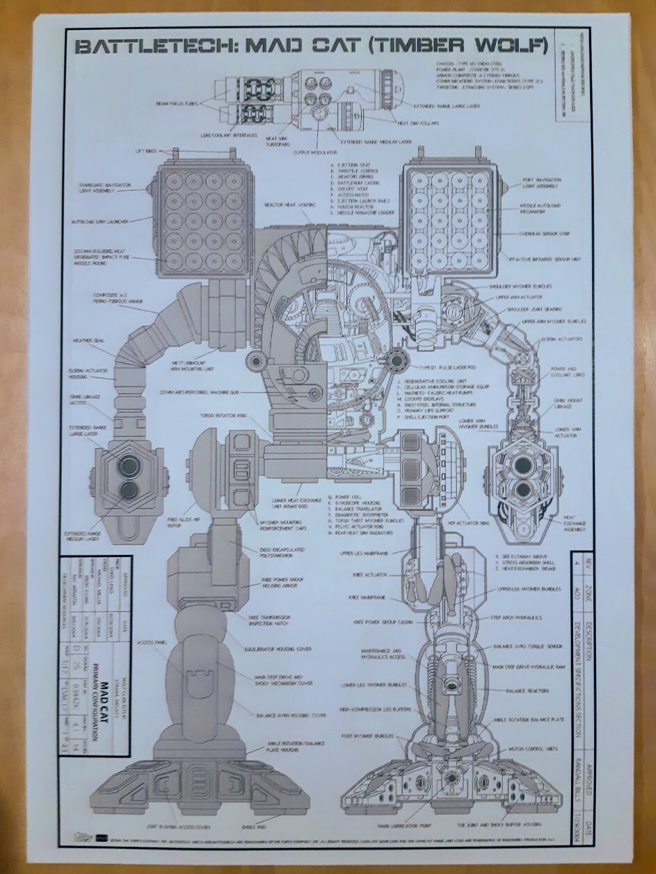 Battletech MechWarrior Technical Blueprints 9 Novel Miniatures FASA ...