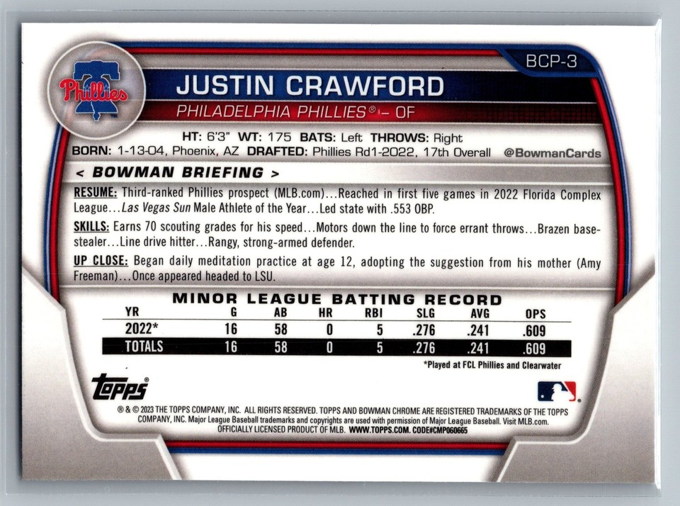 2023 Bowman #BCP-3 Justin Crawford Philadelphia Phillies | eBay