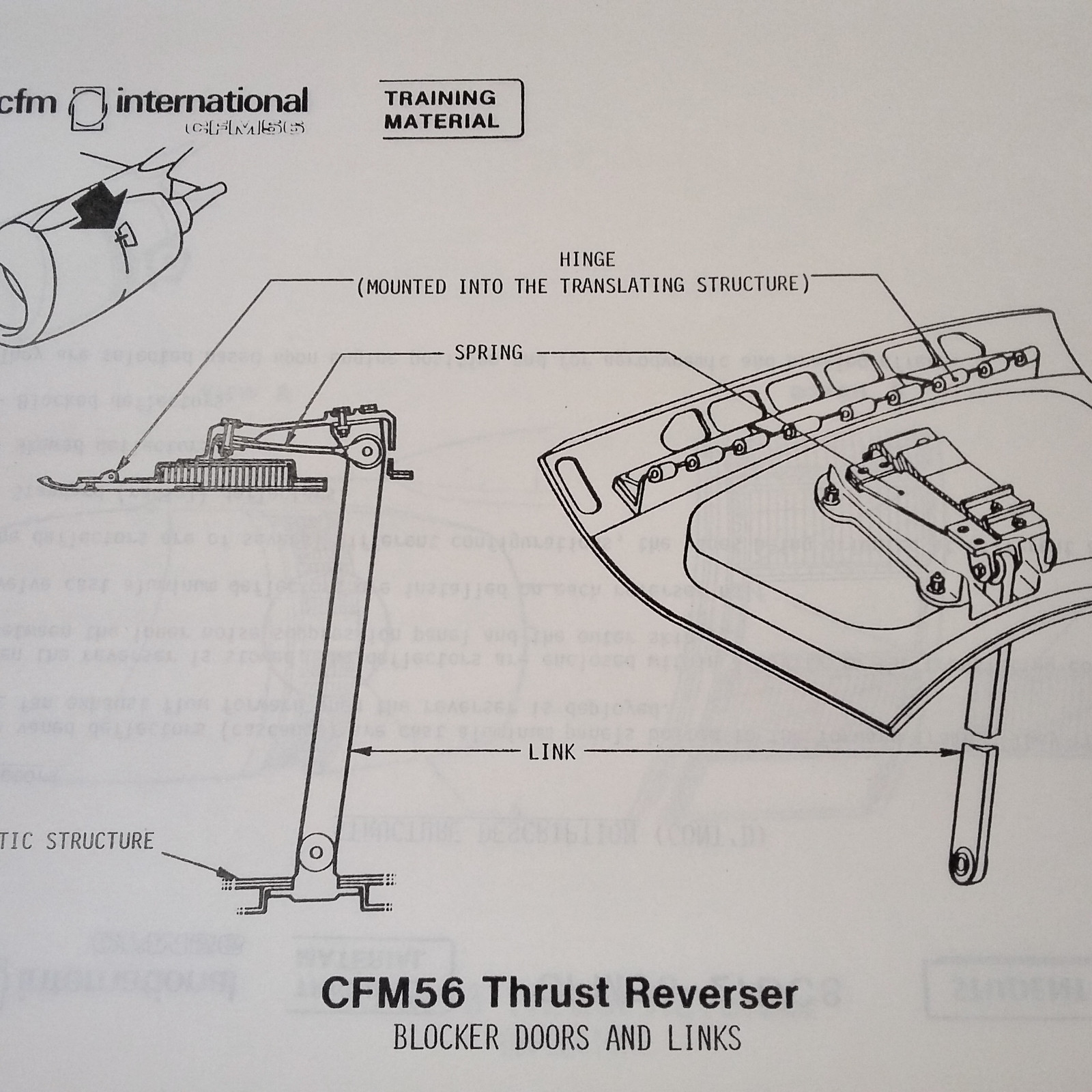 CFM56 Turbofan Engine Thrust Reverser Instruction Manual | eBay