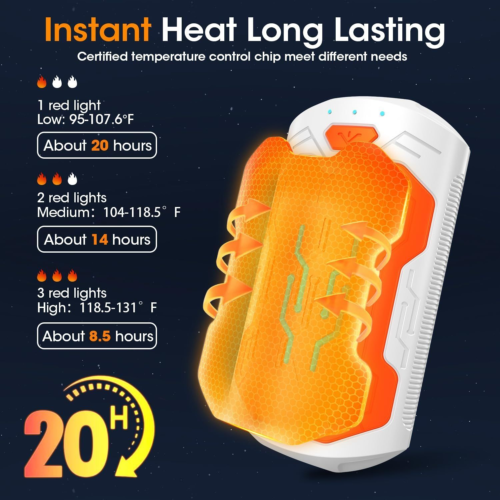 Hand Warmers Rechargeable 2 Pack 20Hrs Long Heating Pocket Size Small ...