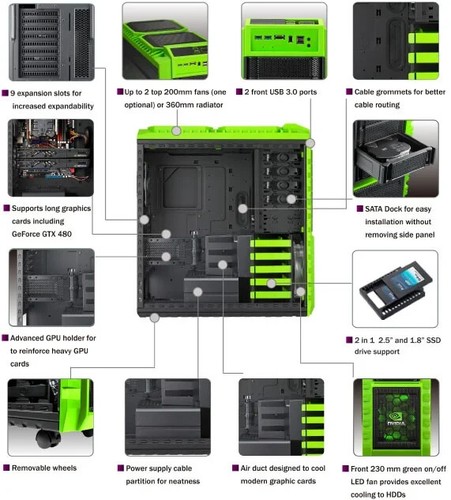 Cooler Master HAF X nVidia Limited Edition Full Tower PC Case ...