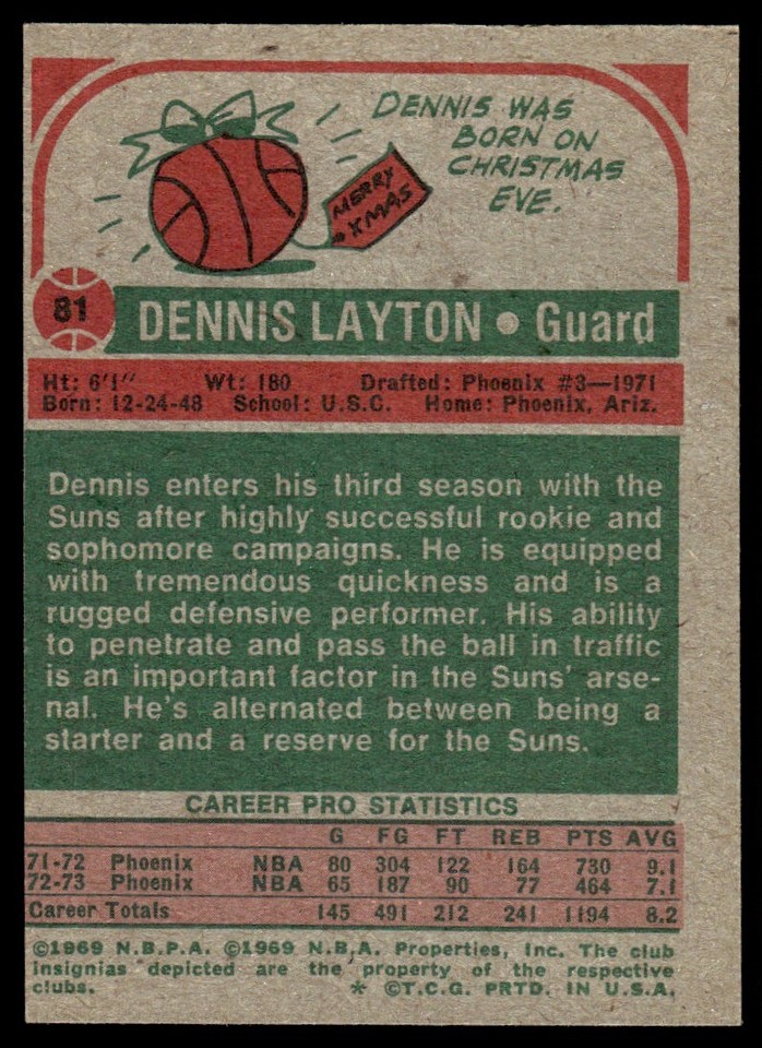 1973-74 Topps Dennis Layton Phoenix Suns #81 | eBay